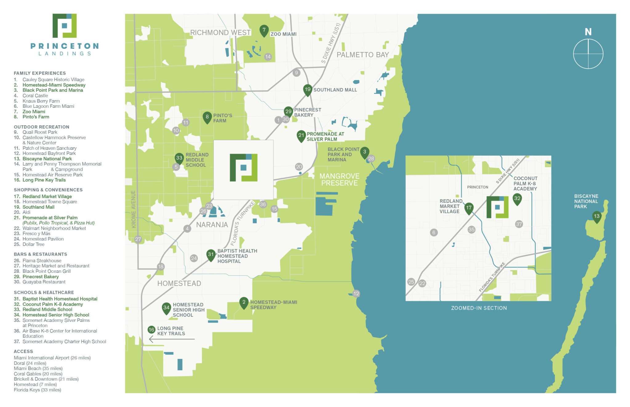 Luxury Apartments for Rent in Princeton, FL | Directions